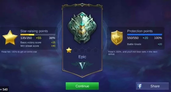 Ini Urutan Rank Mobile Legends (MLBB), Dari Awal sampai Top Player ...
